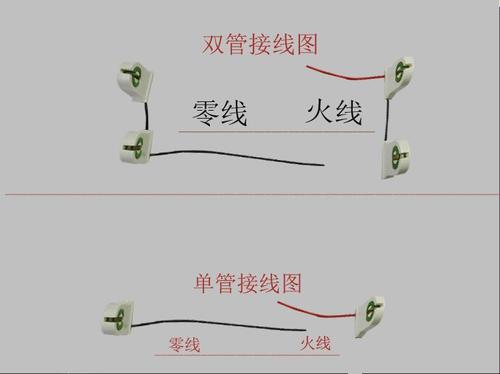 led灯怎么接电线图标