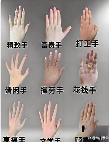 富贵手什么意思