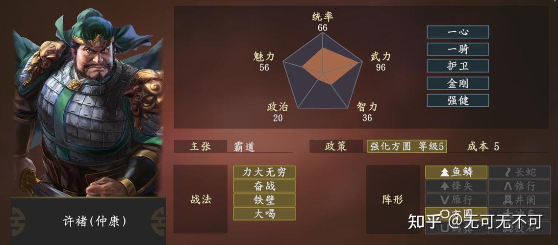三国志14武将排行榜图标