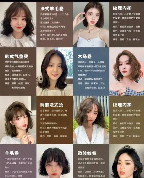 卷发适合什么脸型图标