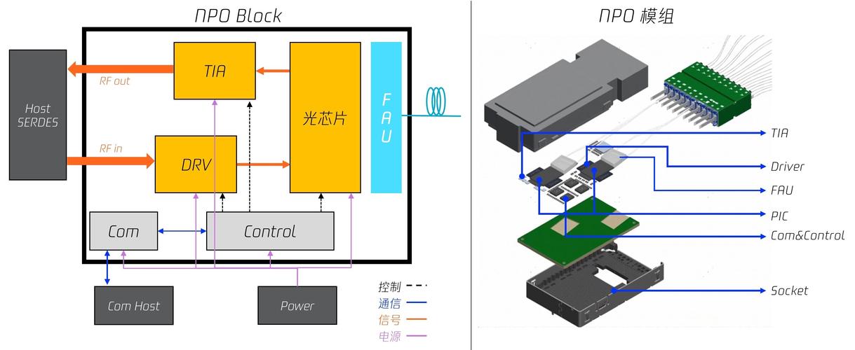 硫光稳定框架下载图标