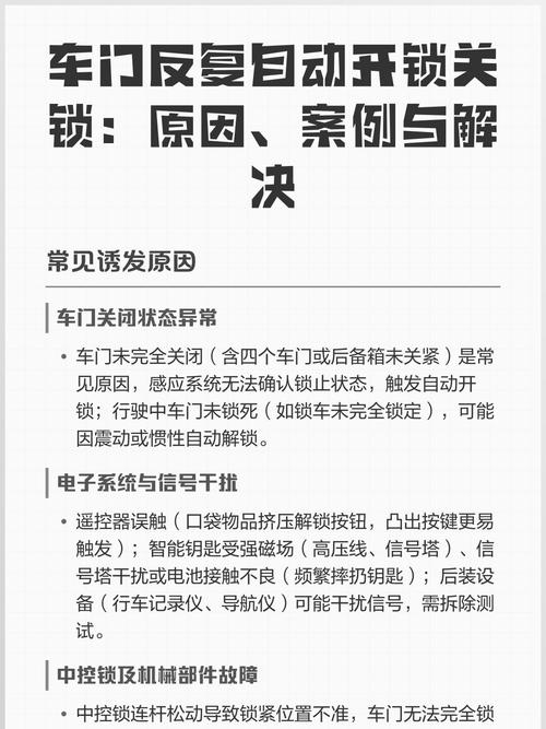 车门锁自动反复开锁关锁图标