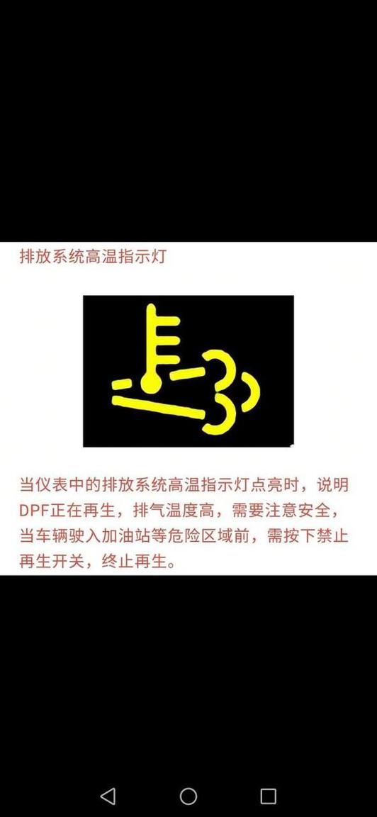 obd仪表对车有影响吗图标
