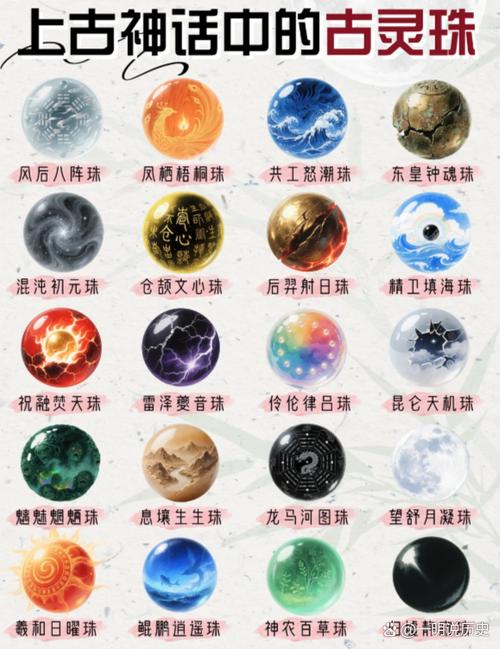 上古十大灵珠图标