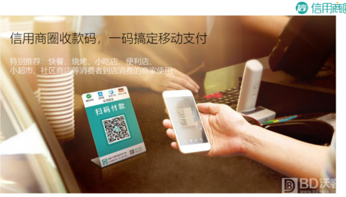 信用卡绑定手机可以扫码支付吗图标