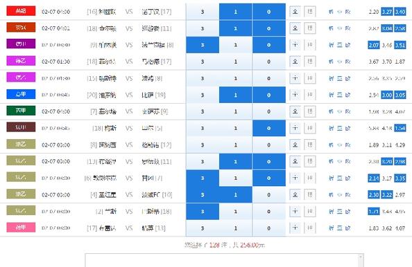 今日足彩推荐预测图标