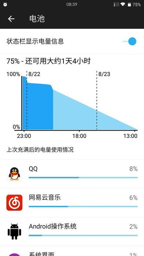 听歌一小时耗多少电图标