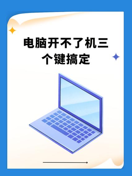 电脑按了复位键开不了机截图