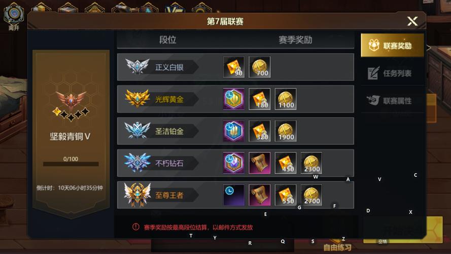dnf端游公会等级图标