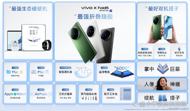 vivoxfold5怎么截屏截图
