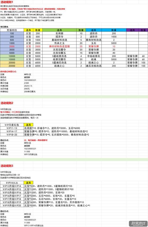 幻想驯化八位数礼包码图标