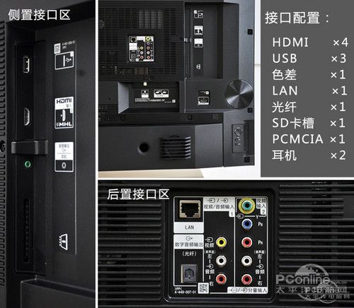 索尼电视后盖如何打开截图