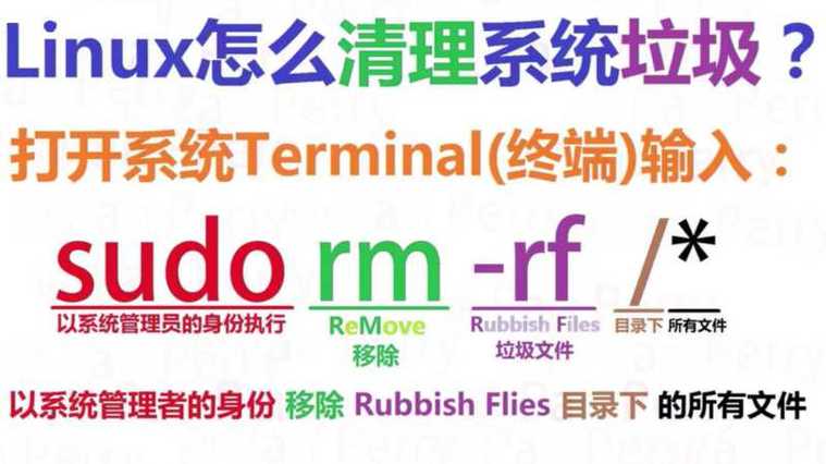 rm命令详解图标