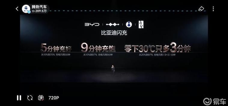 oppo超级闪充很慢缩略图