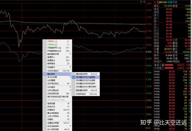 通达信系统设置图标