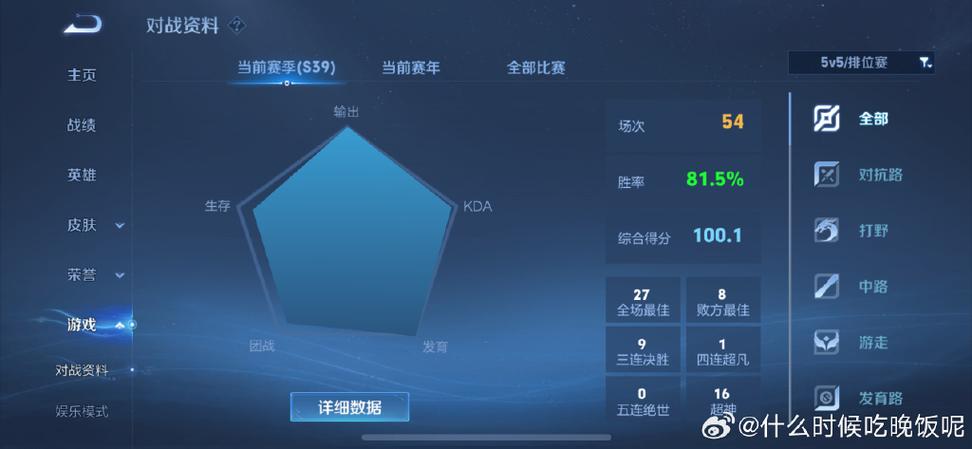 王者荣耀综合评分标准图标