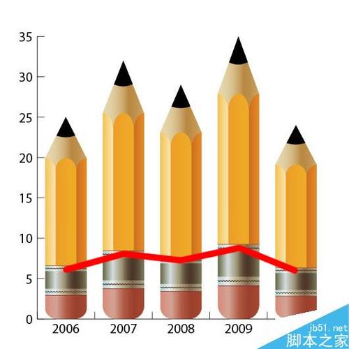 柱状图图标