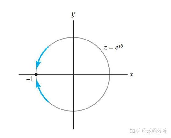 ∈怎么打出来图标