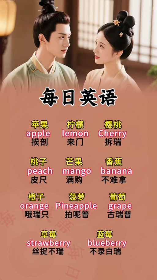 描写香蕉的英语短文截图