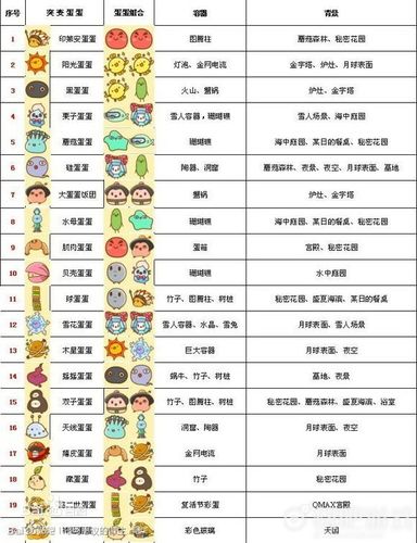 不可思议研究所汉化版图标