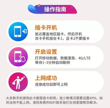 oppo手机境外上网图标