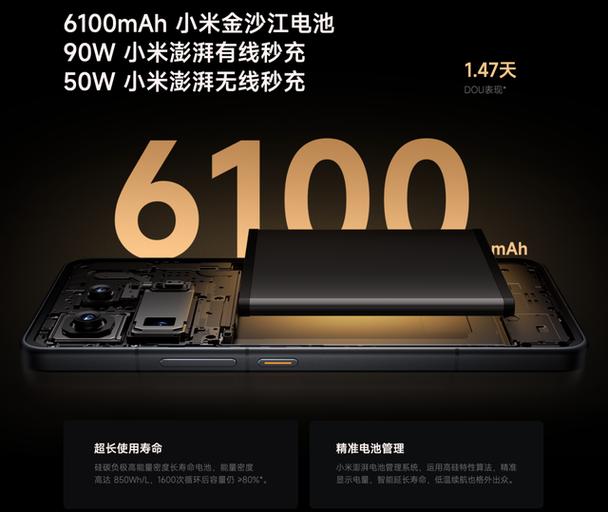 小米电池可以用几年图标