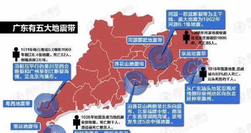 广东地震截图