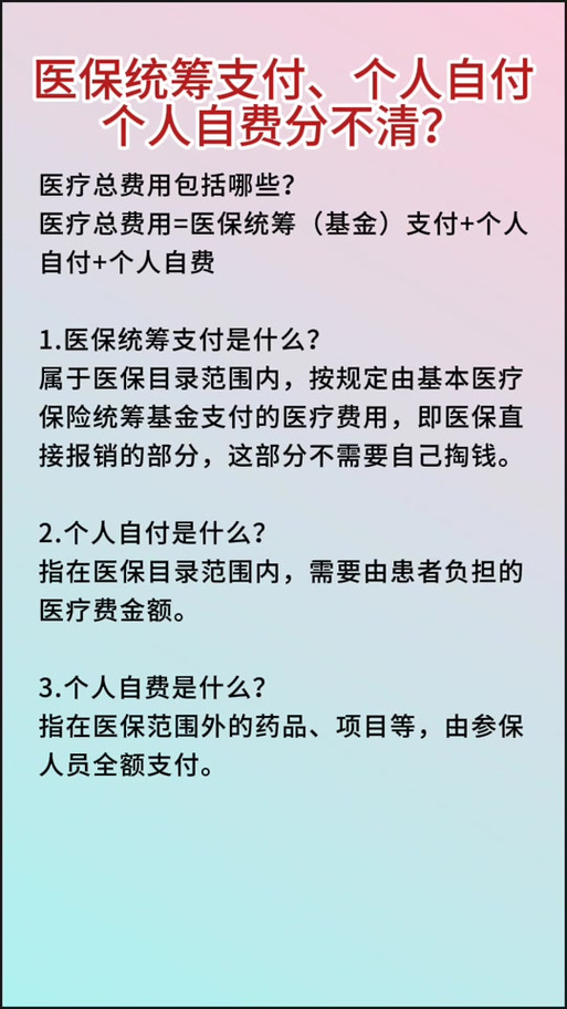 医保控费是什么意思图标