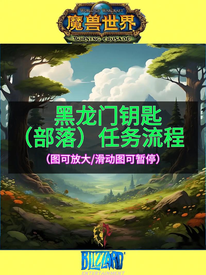 怀旧服黑龙任务流程图标