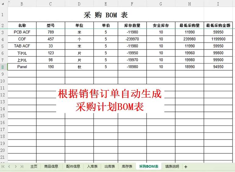订单生成