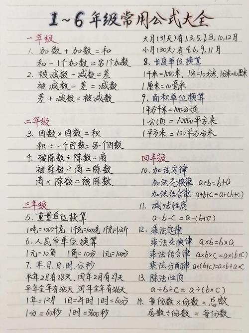 公式怎么快速向下填充图标