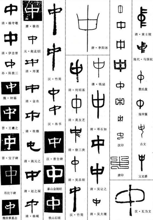 中字最霸气写法图标