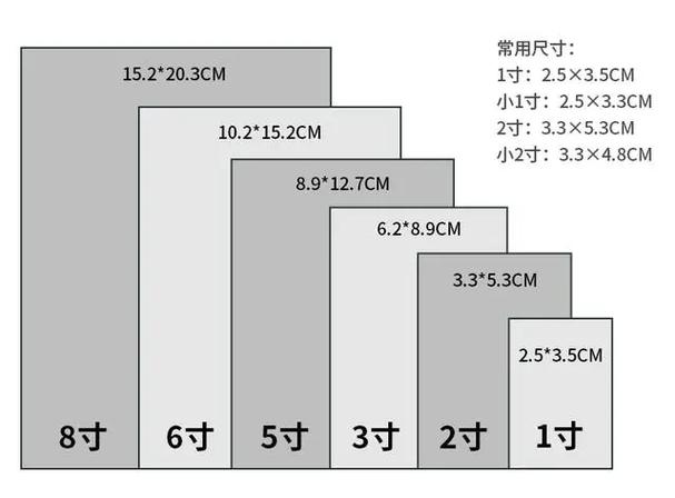 相纸的尺寸是多少图标