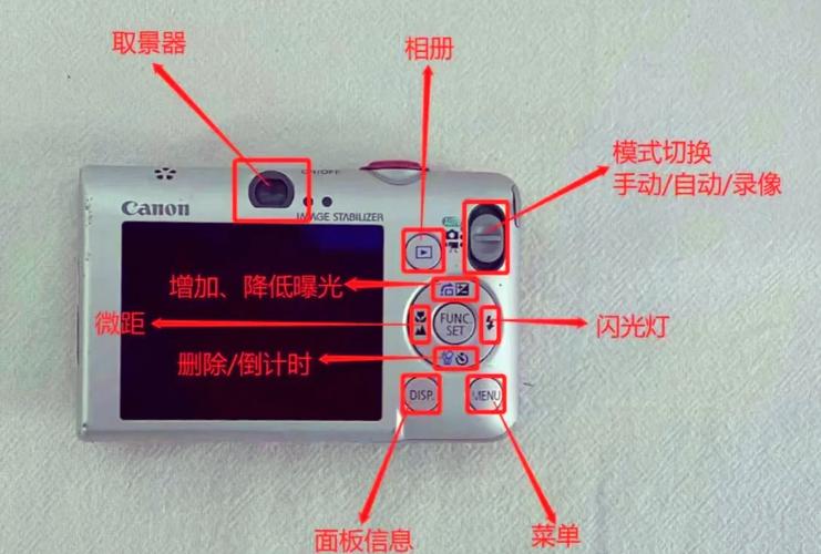 ccd相机什么意思图标