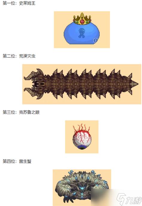 泰拉瑞亚灾厄boss顺序图标