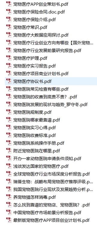 宠物店一年利润怎么样缩略图