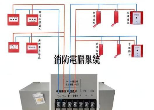 捷普公司内部消防电话是多少截图