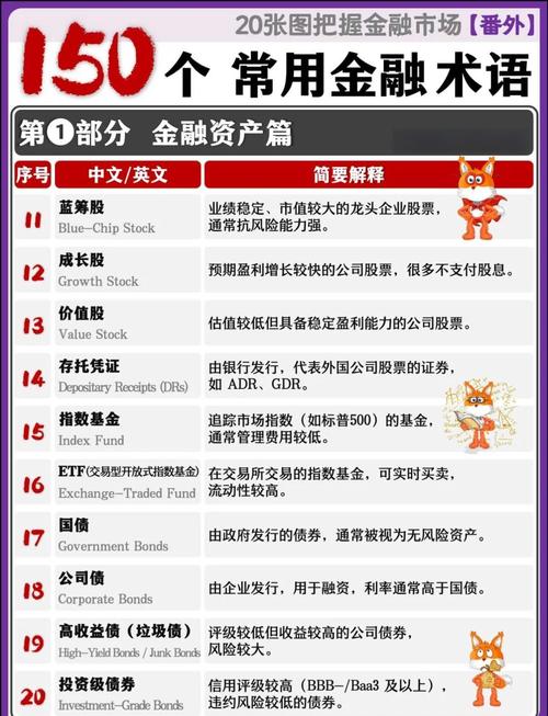 金融要求权IOU截图