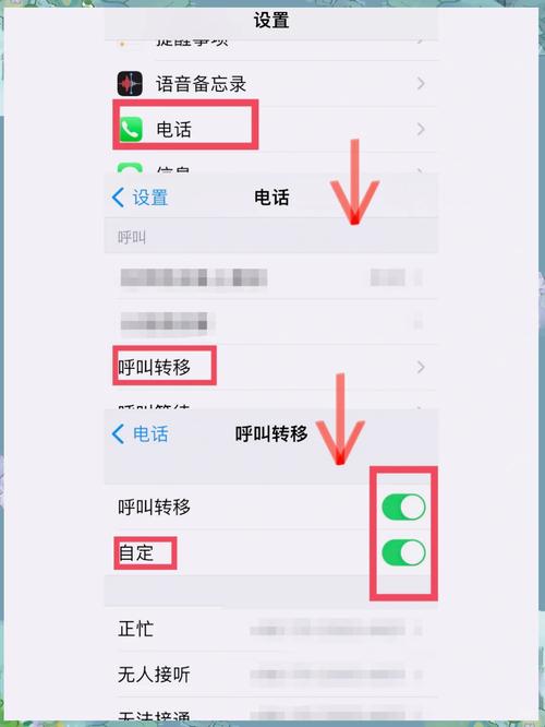 联通怎么开通呼叫转移功能图标