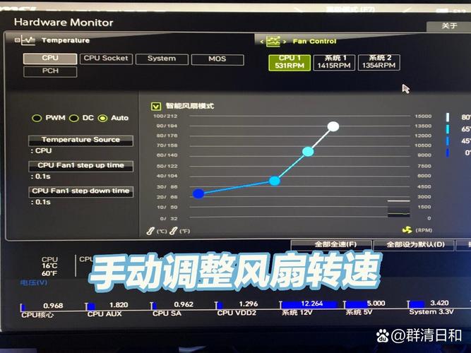 戴尔G3调风扇转速图标