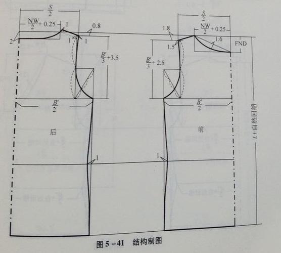 男保暖上衣裁剪教程图标
