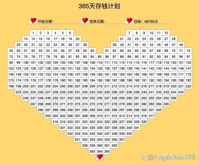 存钱罐一天一元存到365天图标