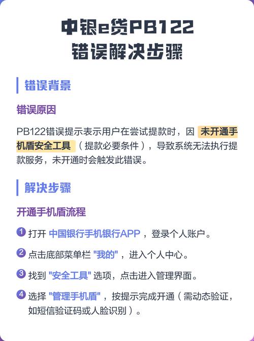 PB122的解除方法图标