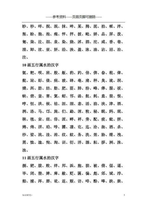 属水1000个吉利字图标