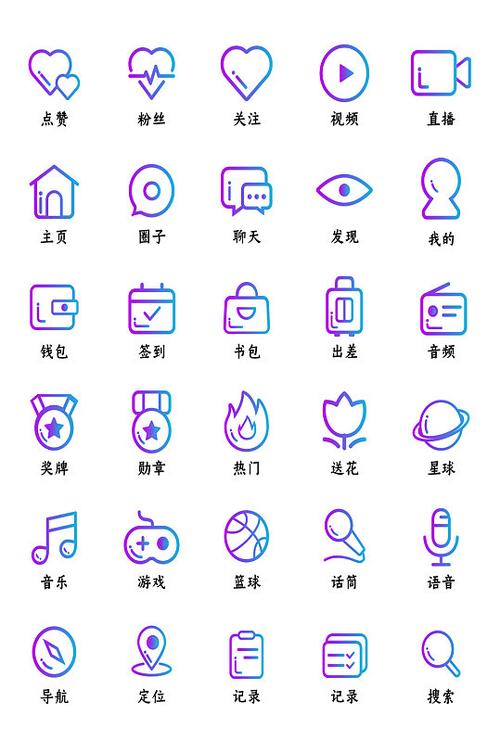 ps怎么做首页的图标图标