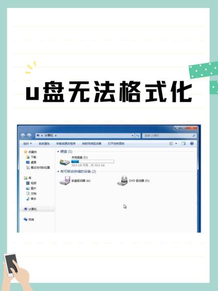 u盘顽固文件删不掉,也格式化不了截图