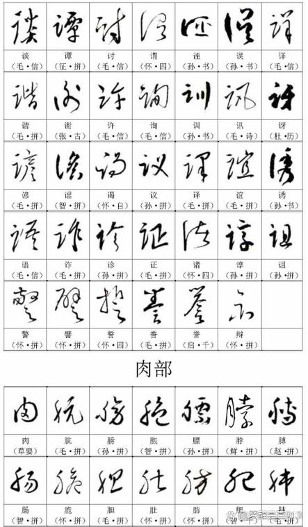 字帖草书图标