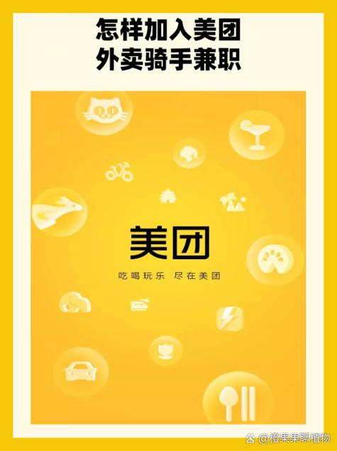 怎么跑外卖兼职图标