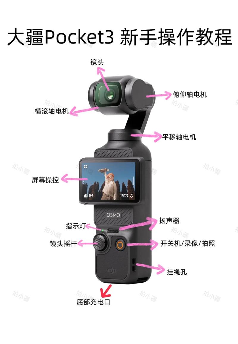 大疆手机云台使用教程图标