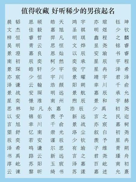 新生儿起名字男孩